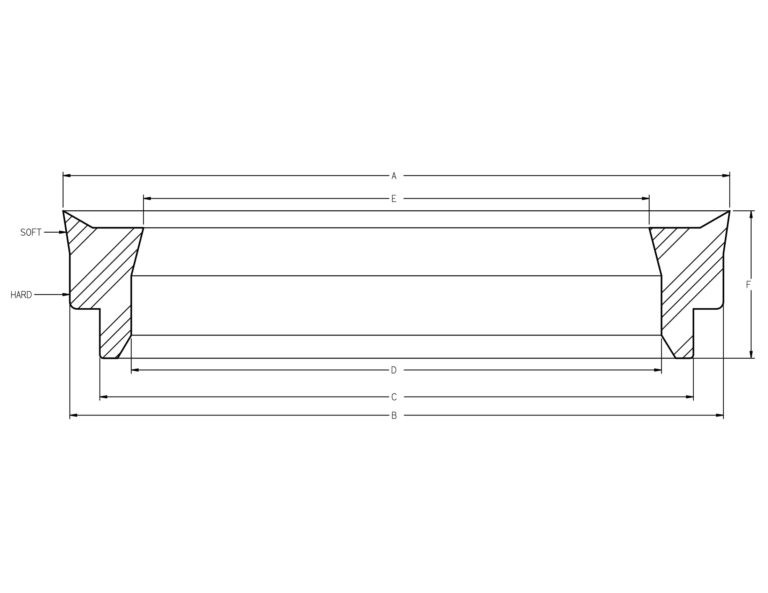 RT-PVC Gaskets | Newby Rubber Inc.